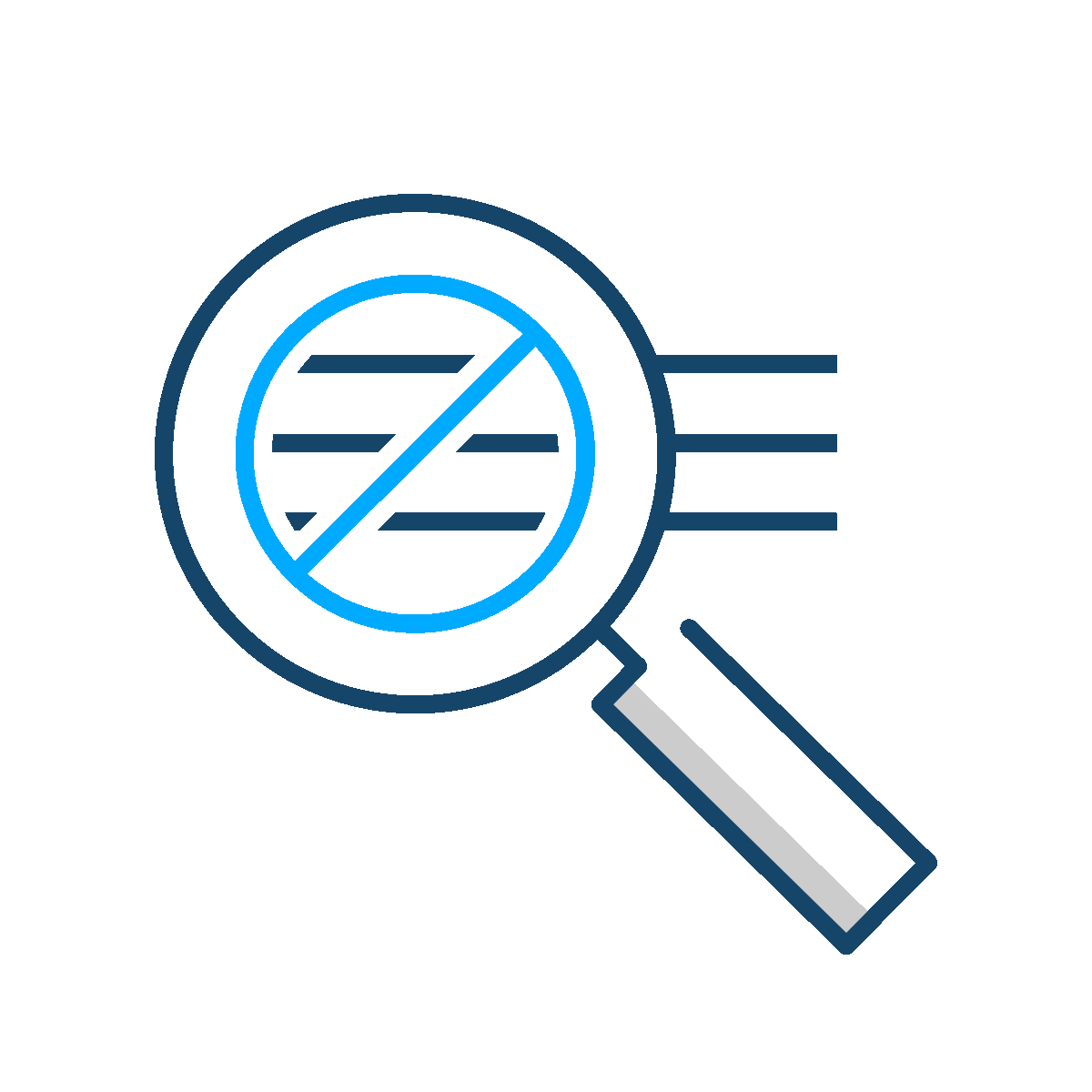 Trade Compliance Resources | Descartes Visual Compliance